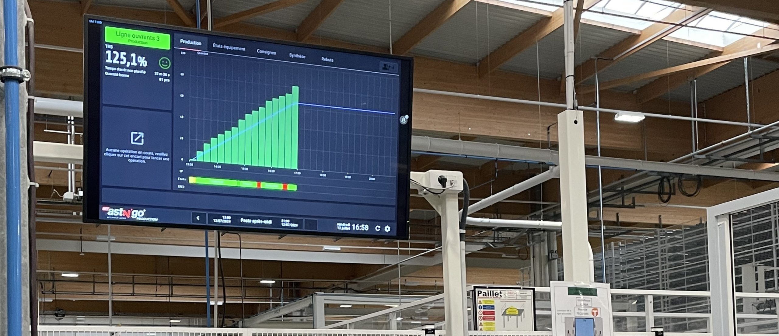 K-Line : les différentes étapes dans la digitalisation d'un atelier ...
